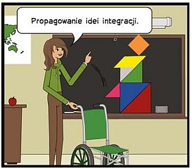 integracja – Szkoła Podstawowa z Oddziałami Integracyjnymi nr 154 im ...
